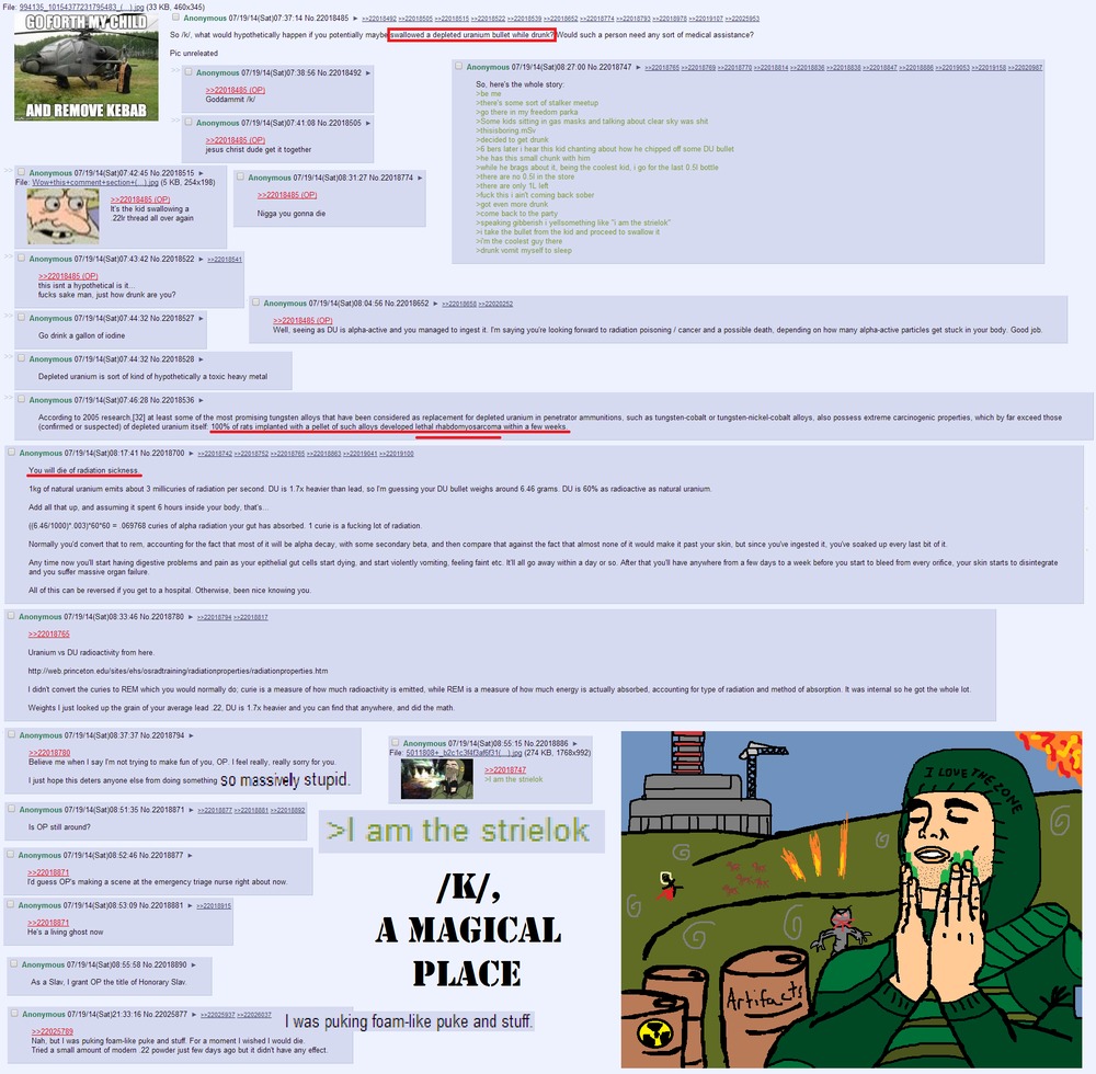 Did someone mention bullet swallowing? - #154095834 added by edgecutter ...