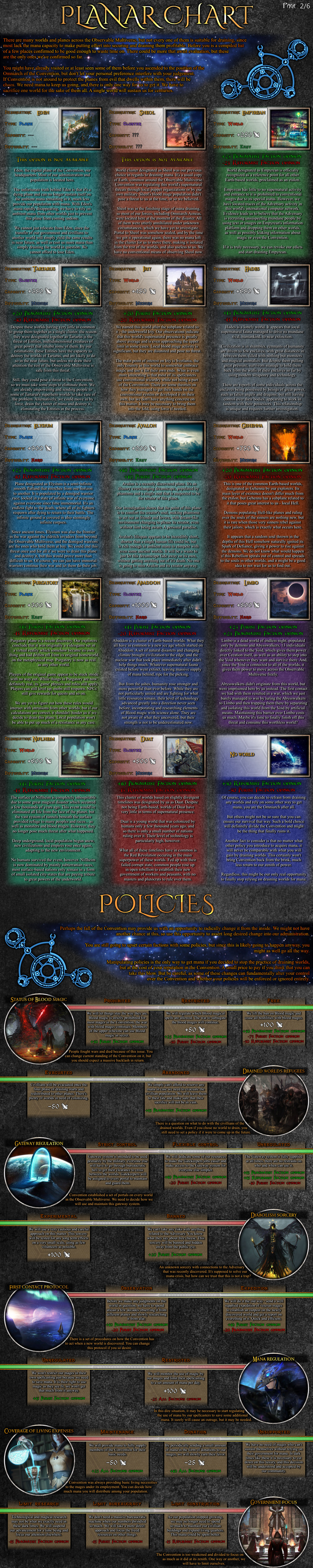 Magocratic Convention CYOA