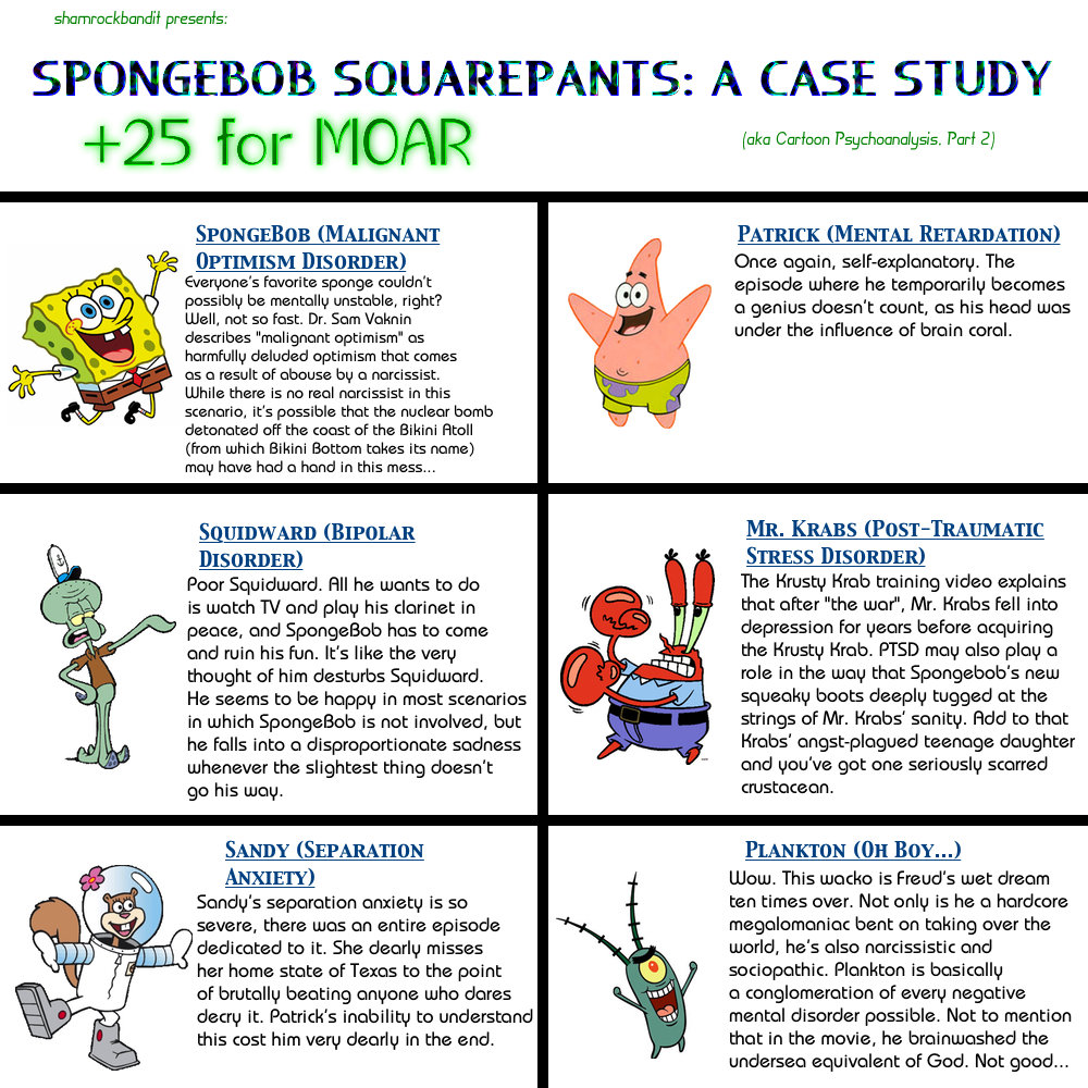 SpongeBob: A Case Study (Part 2)
