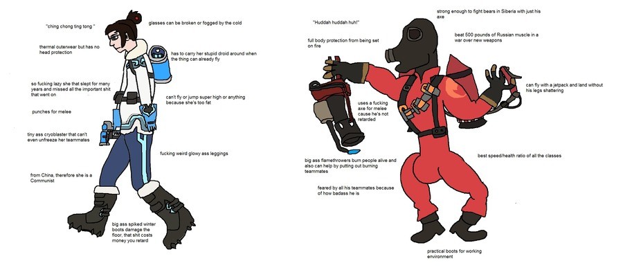 teamfortress: teamfortress: Guide