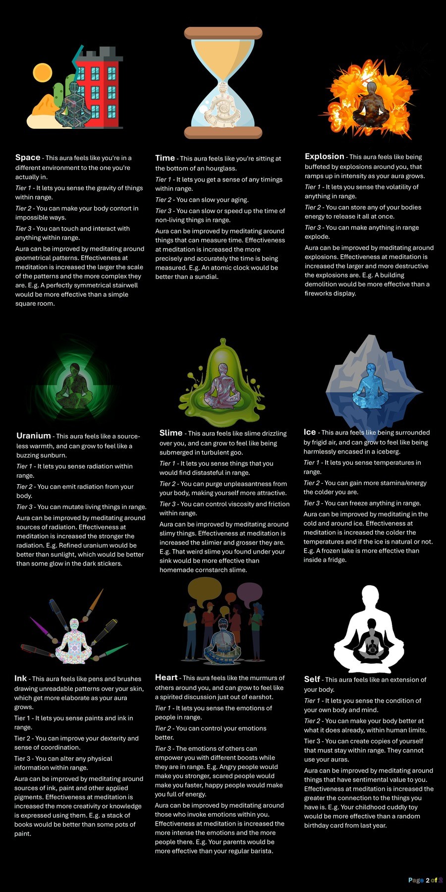 cyoa: cyoa: Create Your Own Adventures!