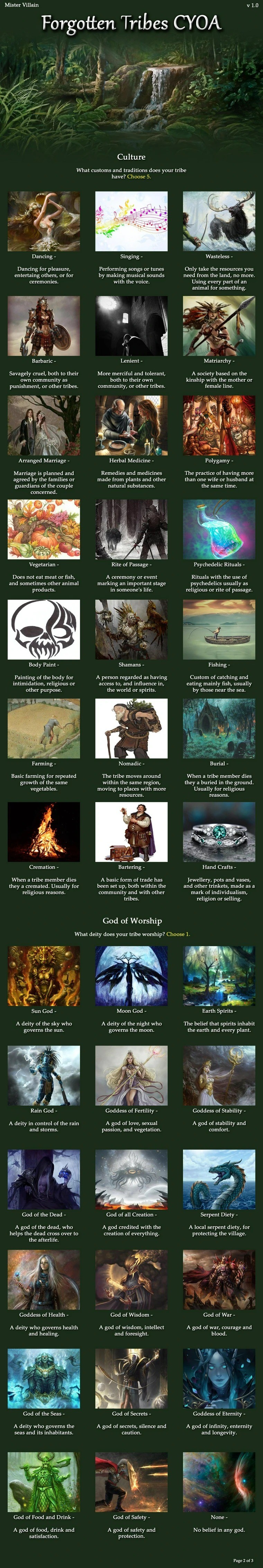 cyoa: cyoa: Create Your Own Adventures!