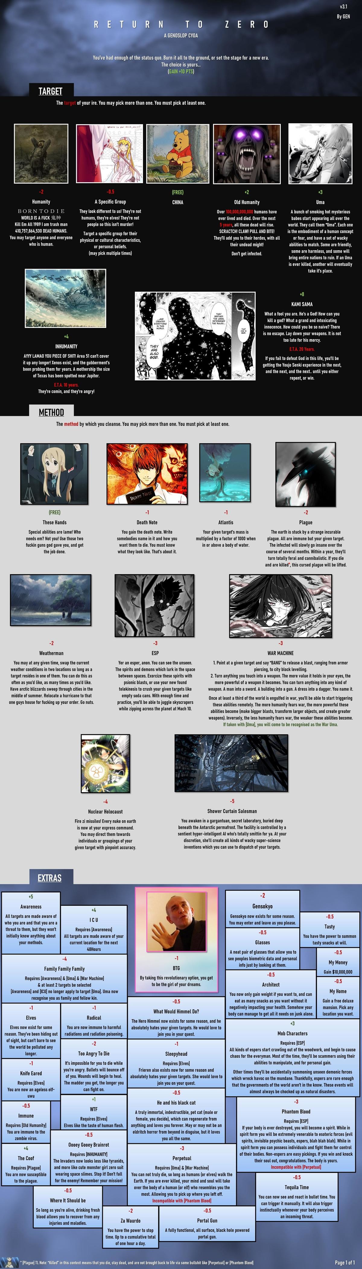 cyoa: cyoa: Create Your Own Adventures!