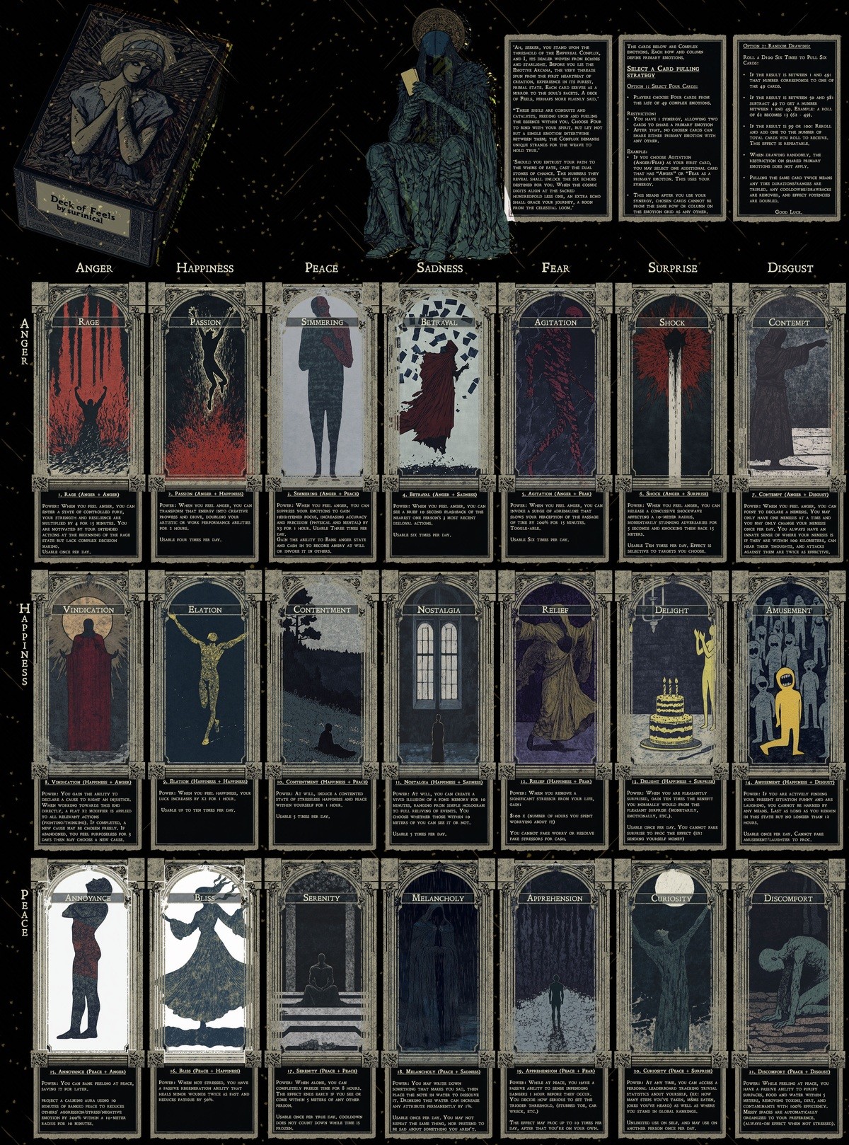 cyoa: cyoa: Create Your Own Adventures!