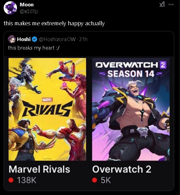 MarvelRivals: MarvelRivals: Marvel Rivals