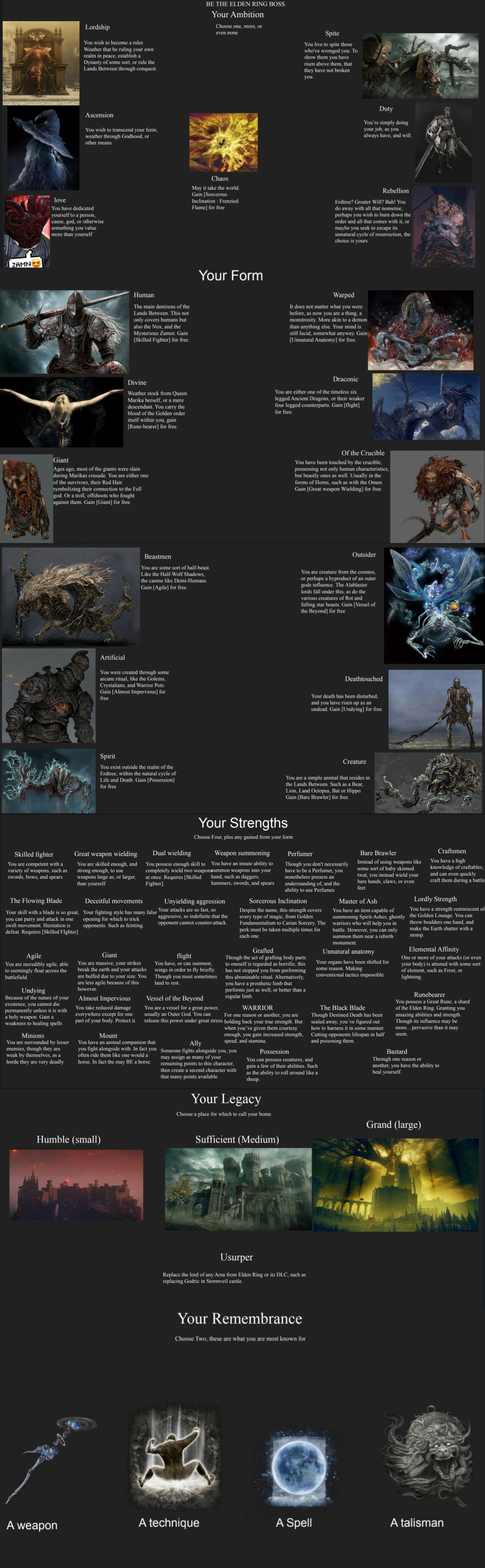 cyoa: cyoa: Create Your Own Adventures!