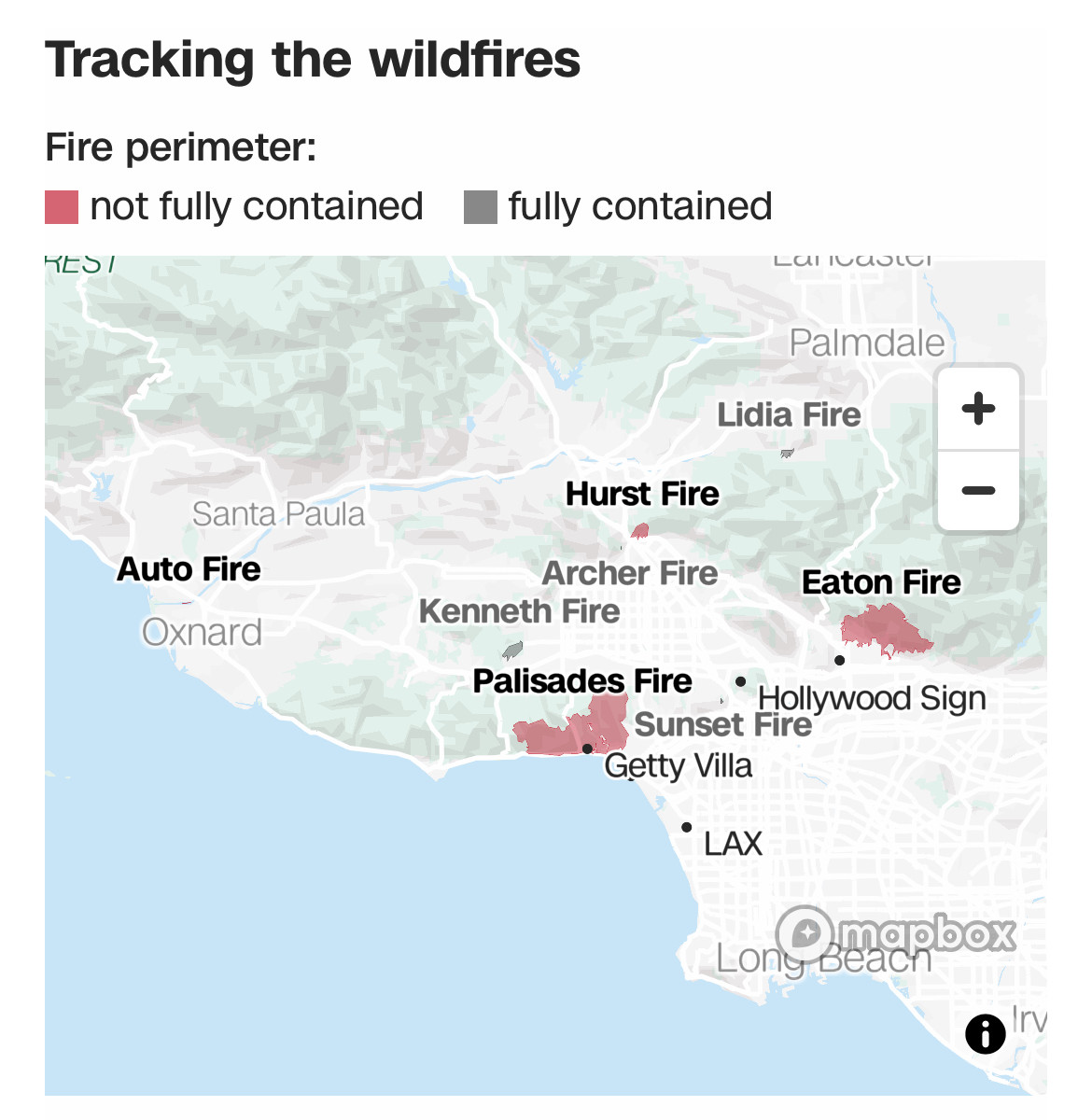 January 2025 Southern California wildfires