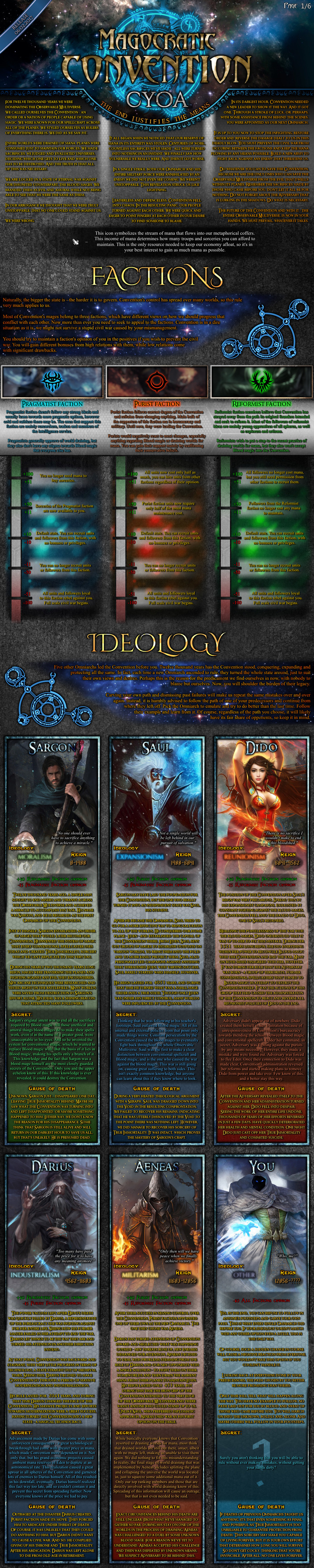 Magocratic Convention CYOA