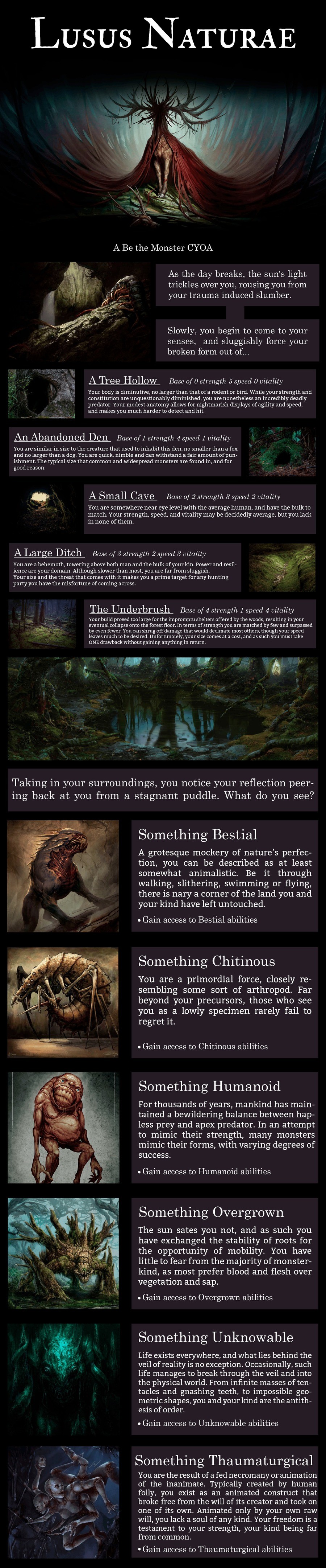 cyoa: cyoa: Create Your Own Adventures!