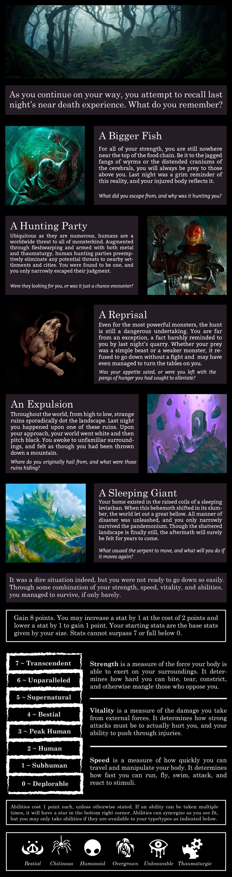 cyoa: cyoa: Create Your Own Adventures!