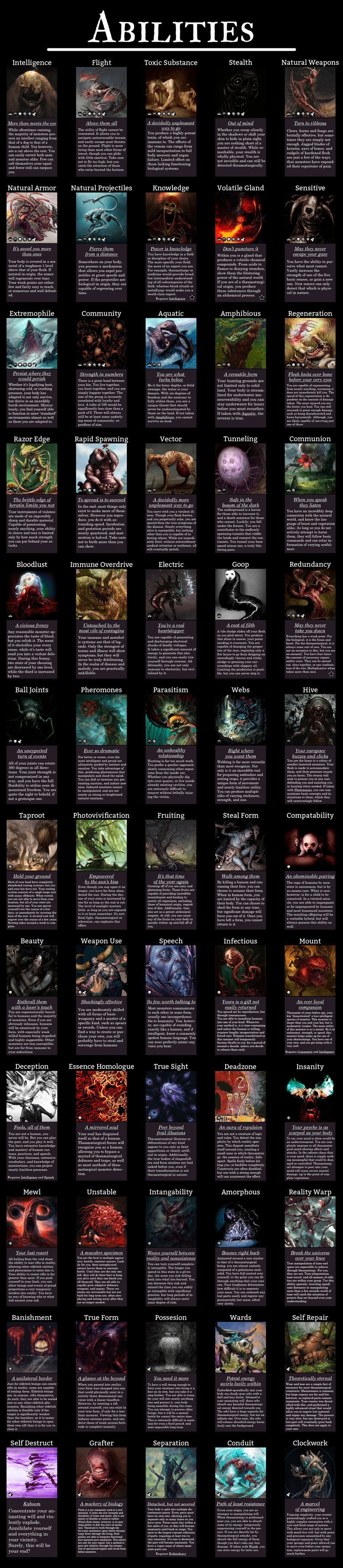 cyoa: cyoa: Create Your Own Adventures!