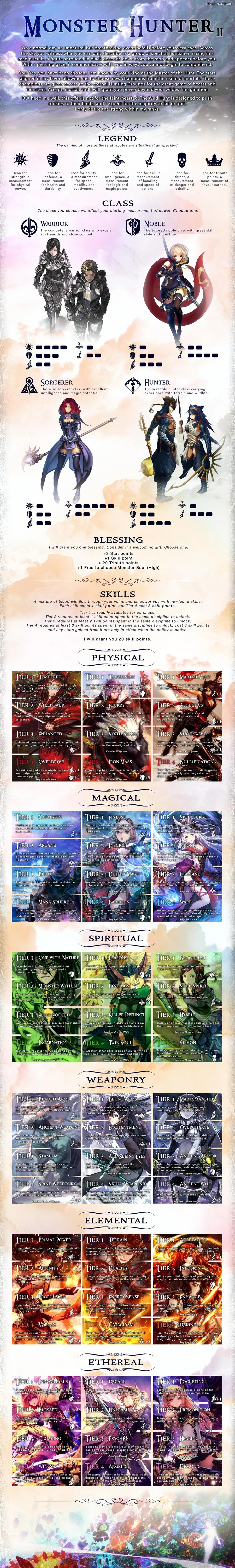 cyoa: cyoa: Create Your Own Adventures!