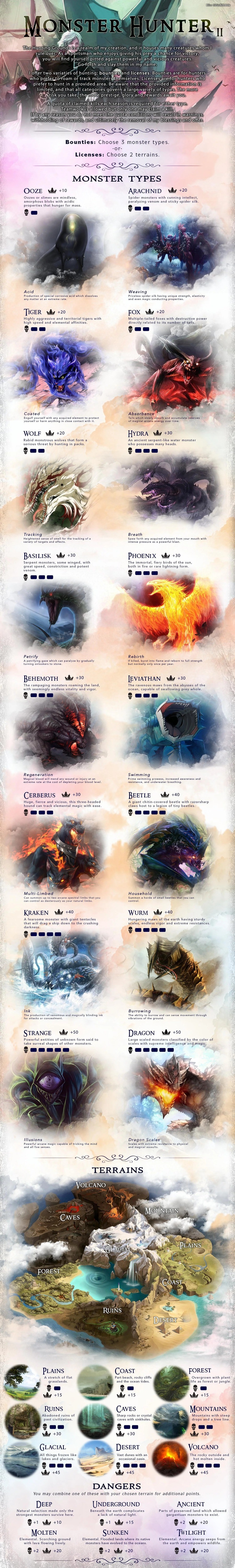 cyoa: cyoa: Create Your Own Adventures!