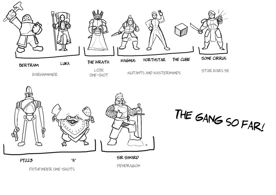 cyoa: cyoa: Create Your Own Adventures!